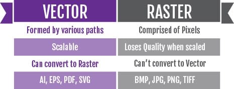 Gympie Signs, Stickers, Print... | Cooloola Window Tinting